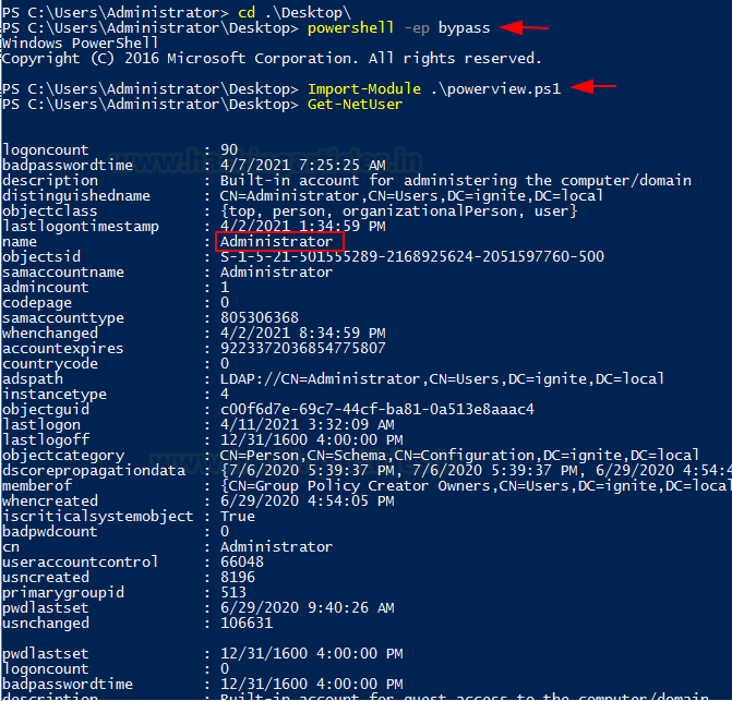 Domain Enumeration cheatsheet | Giovanni Pecoraro